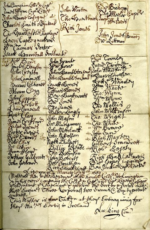What we have | Royal Norfolk Regimental Museum